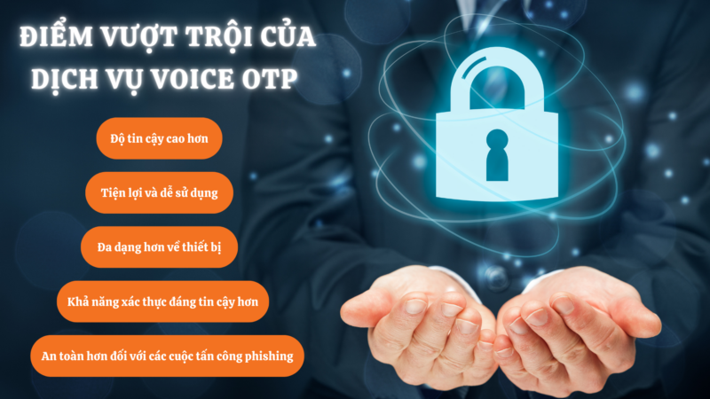Voice OTP là gì? Những ưu điểm vượt trội của Voice OTP – Tổng đài ảo Voice IP
